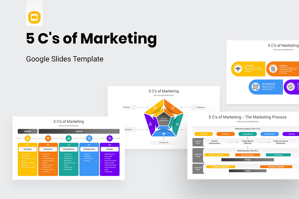 5 C's of Marketing Google Slides PPT Template | Nulivo Market